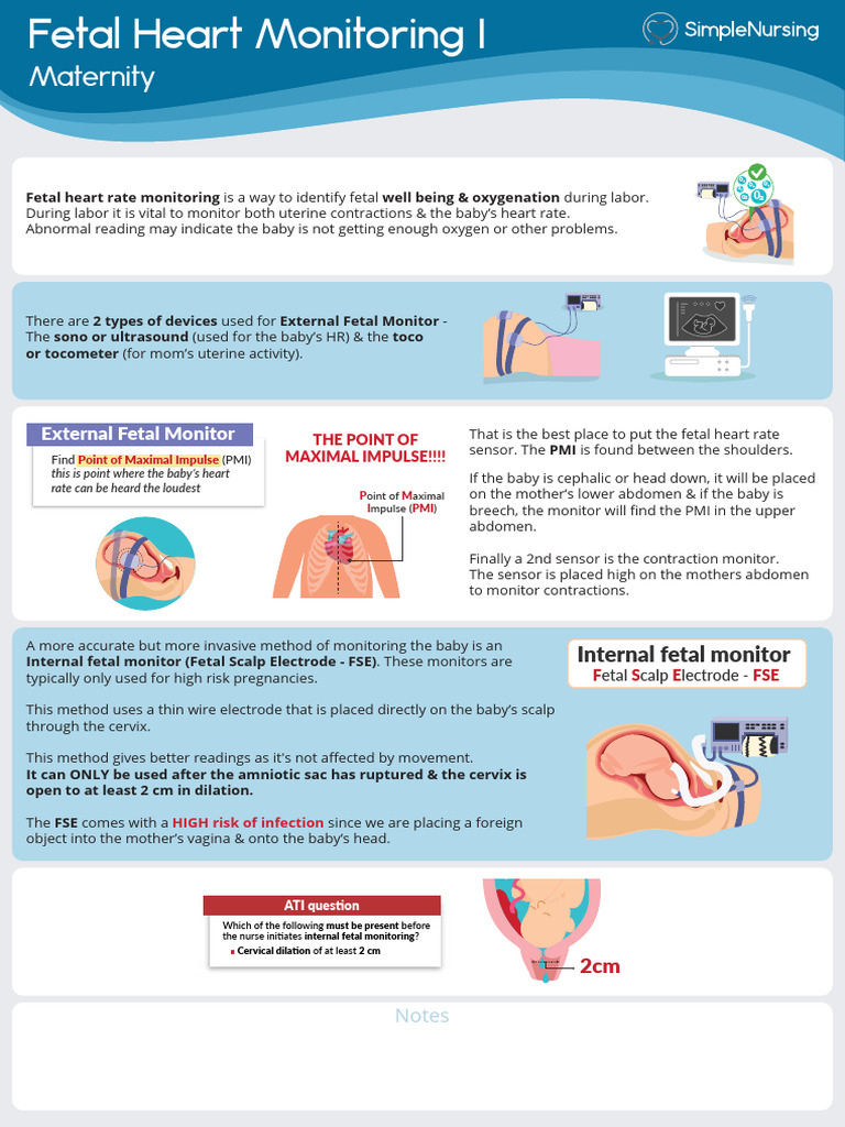 1 - External vs. Internal Fetal Monitor | PDF | Childbirth | Women's Health