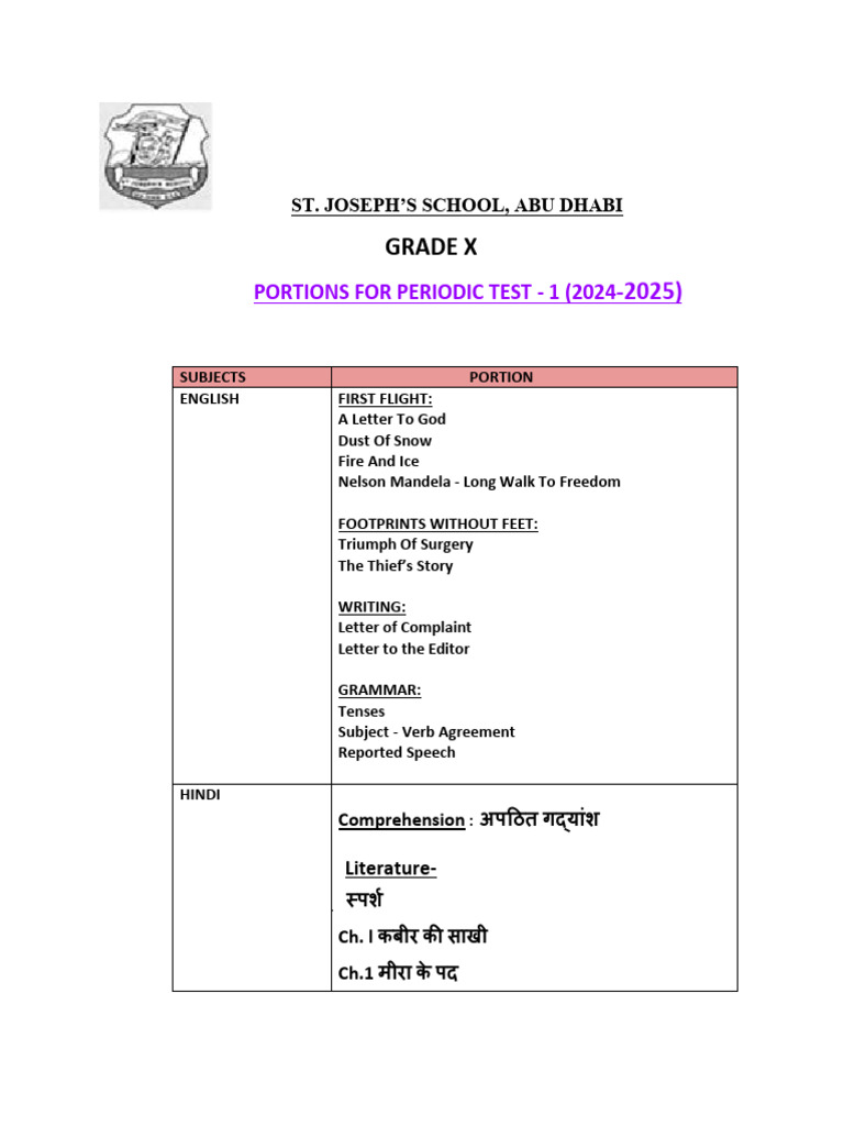 Periodic Test 1 Portion 2024-25 | PDF