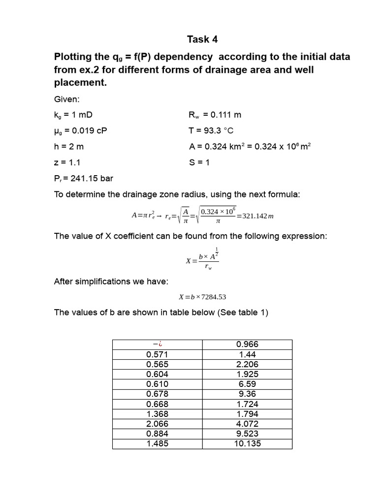 task 4 murad | PDF | Mathematics
