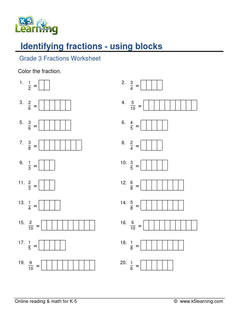Grade 3 Fraction Worksheet Activities | PDF
