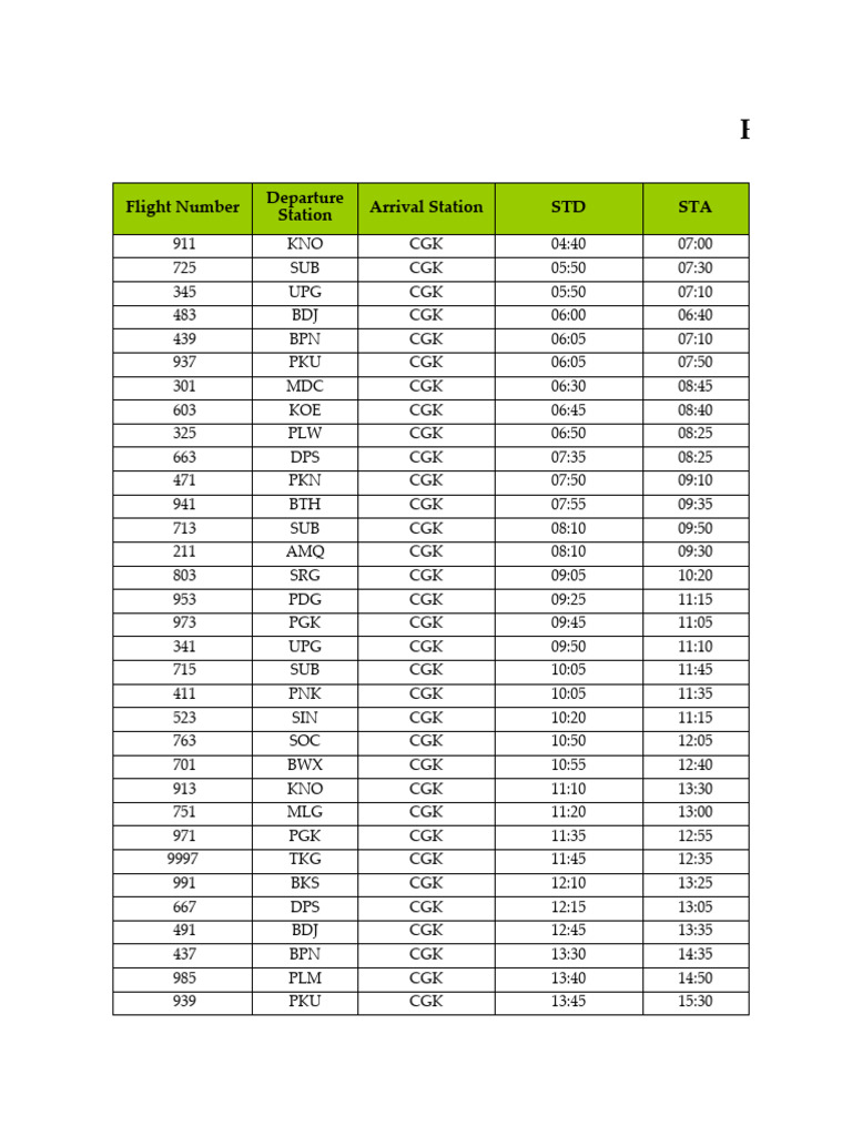 Flight Manifest Tanggal 1 April 2024 | PDF
