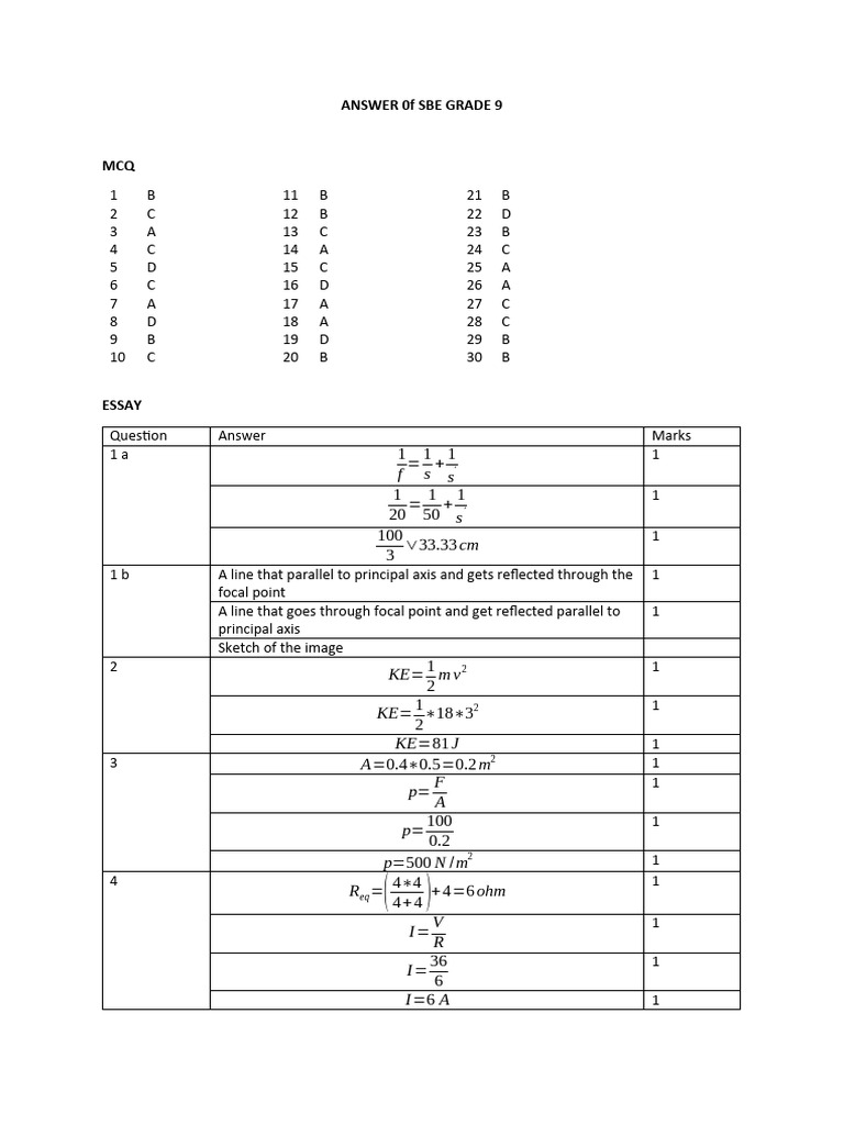 SBERRRR Physics G9 MS | PDF | Optics | Imaging