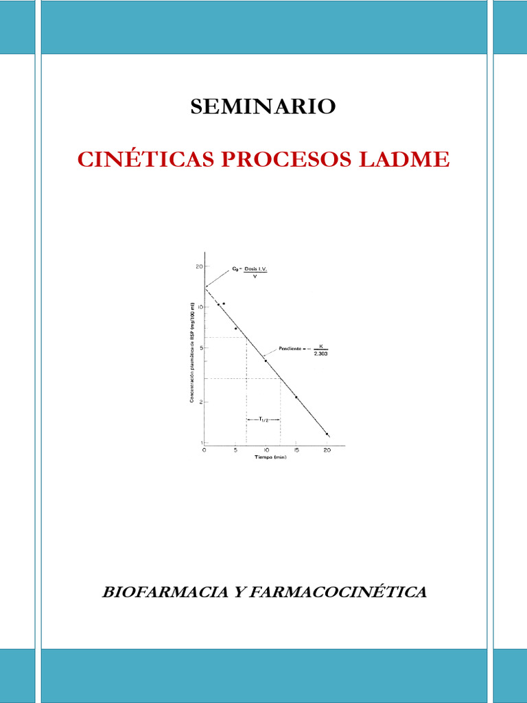 Cinetica LADME - Ejercicios | PDF | Farmacocinética | Química medicinal