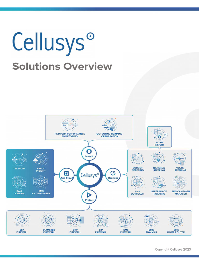 Cellusys Company Profile | PDF | Phishing | Service Industries