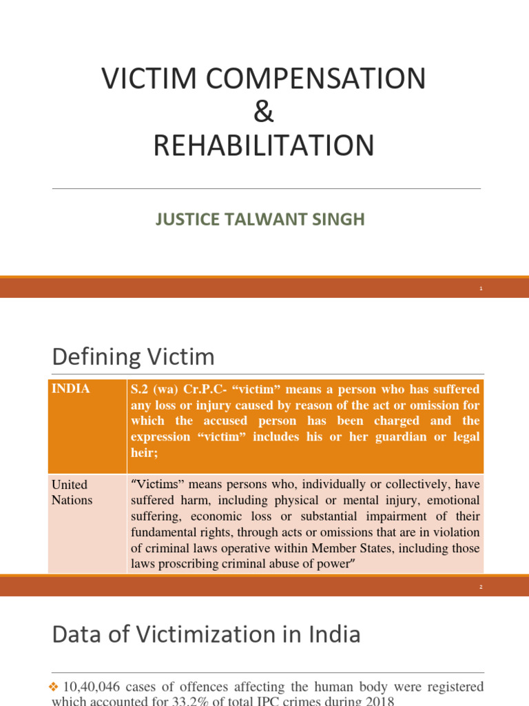 2.victim Compensation & Rehabilitation | PDF | Crimes | Crime & Violence