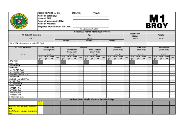 Annex E - FP 4 M1 Deworming | PDF | Family Planning | Human Reproduction