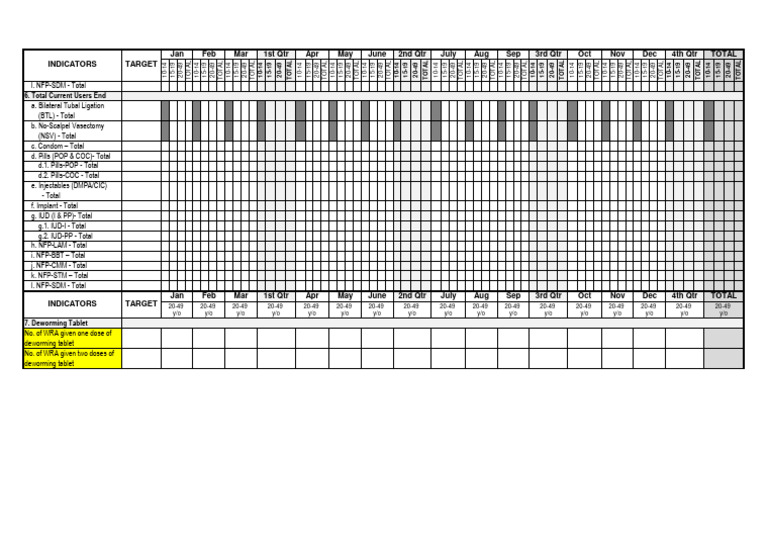 Annex E - FP 3 ST Deworming | PDF | Reproductive Rights | Family Planning