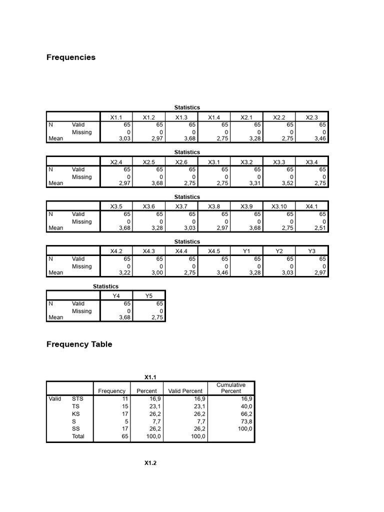 Akhmad Yani | PDF | Errors And Residuals | Estimation Theory