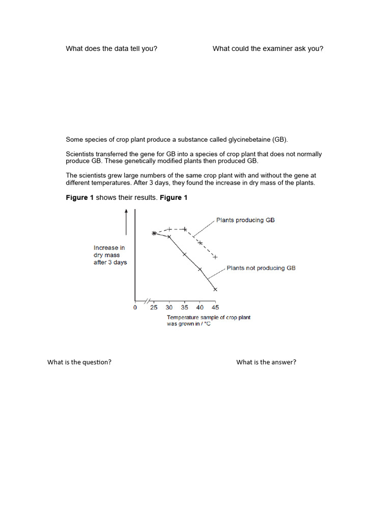 Biomolecules Enzymes and Temp | PDF
