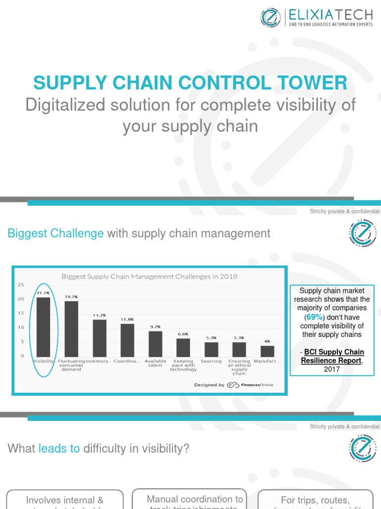 Elixia Supply Chain Control Tower Pdf Supply Chain Logistics