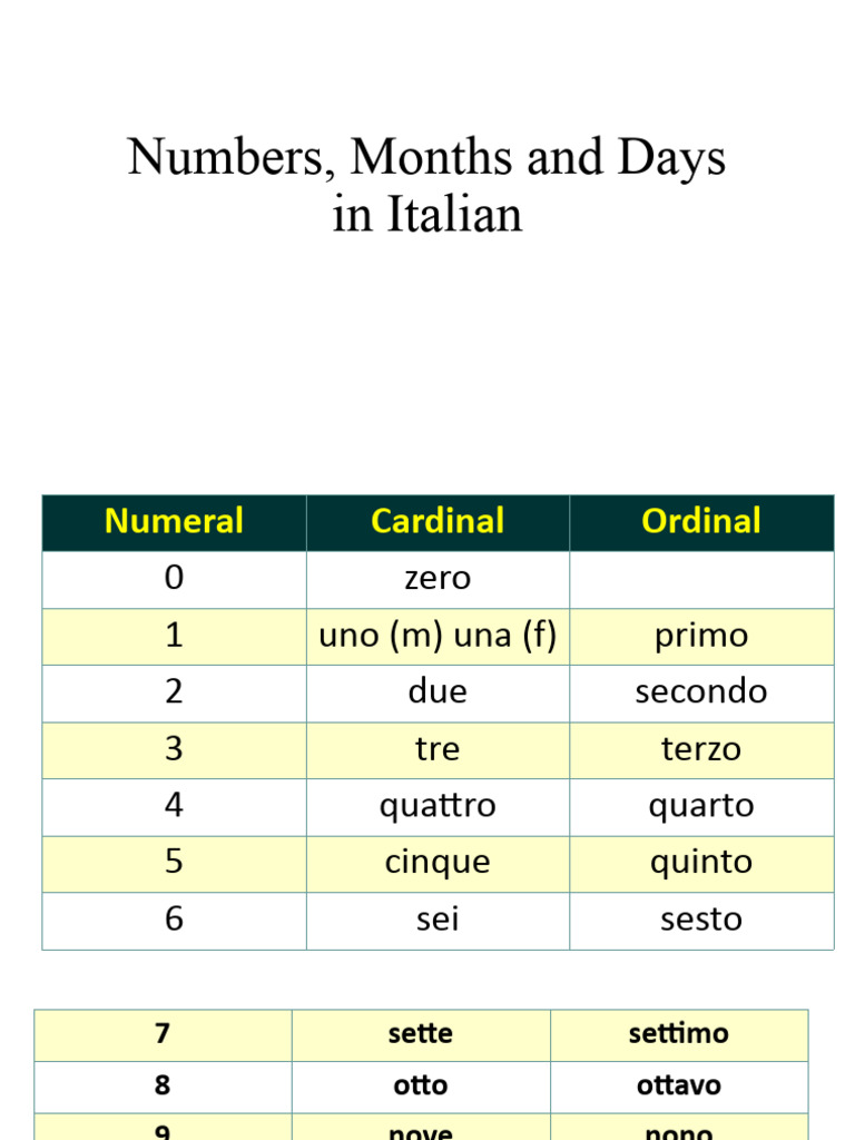 Numbers, Months and Days in Italian | PDF