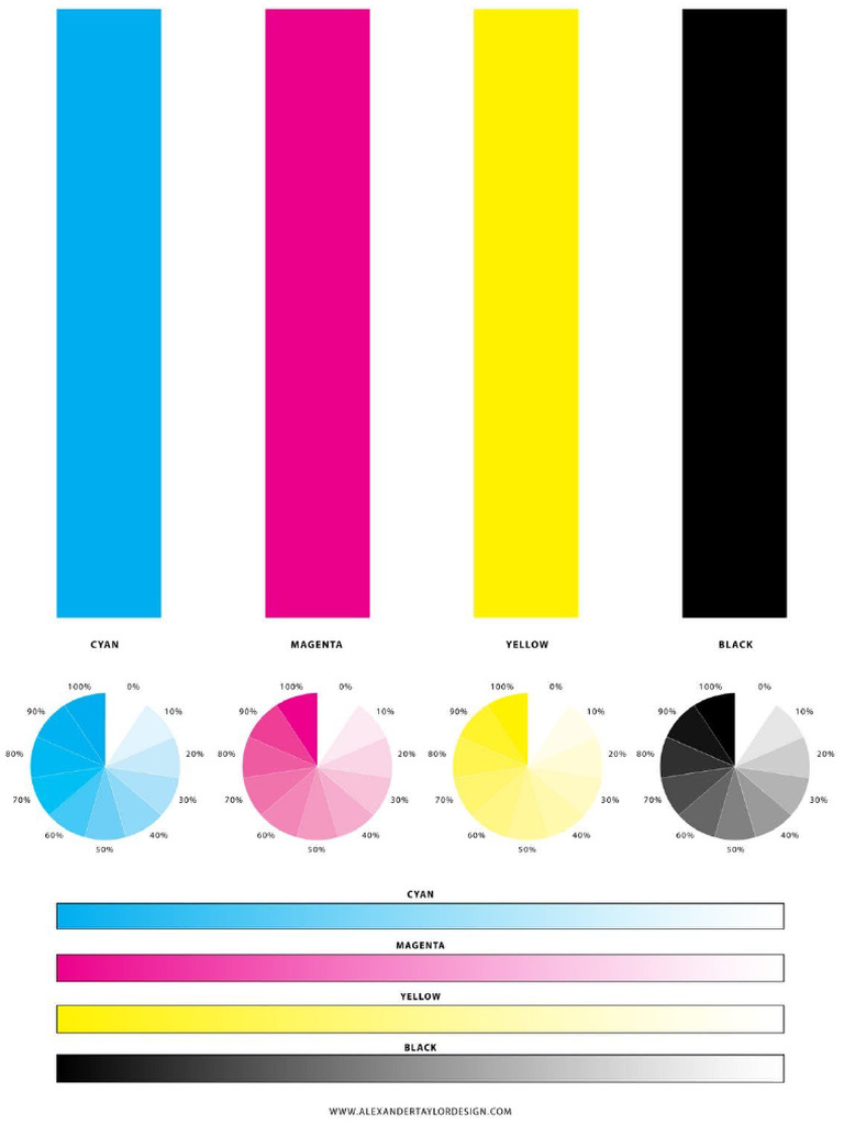 print test page | PDF