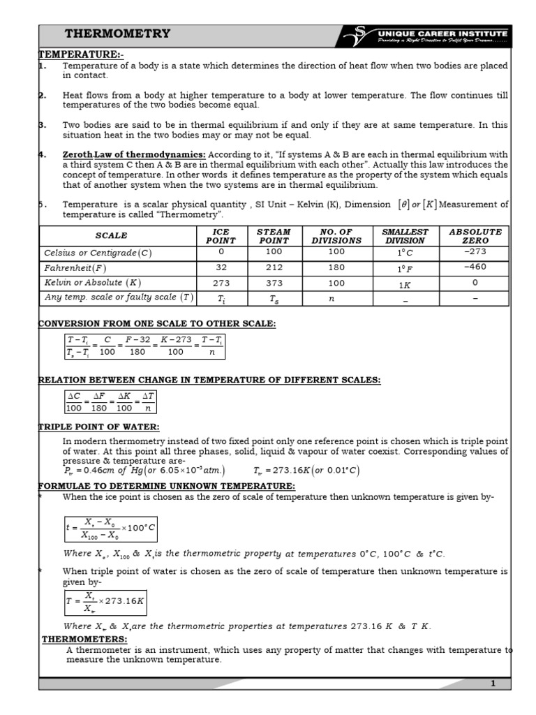 Module | Download Free PDF | Thermal Expansion | Temperature