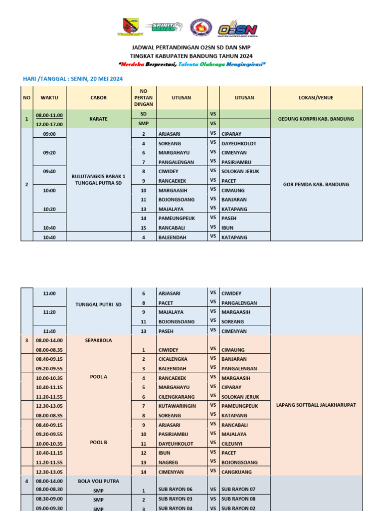 Jadwal Pertandingan O2sn SD Dan SMP 2024 | PDF