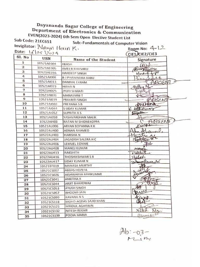 FCV 2024 CIE 1 Attendance | PDF