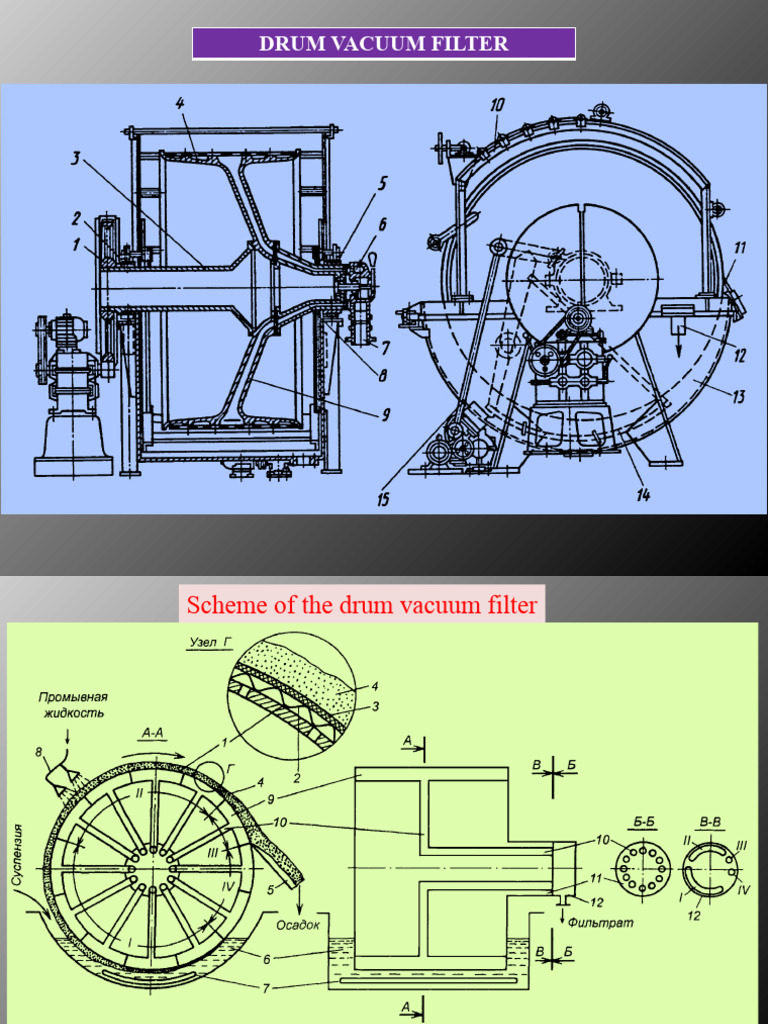 Topic 2. Filters | PDF | Filtration | Vacuum Cleaner