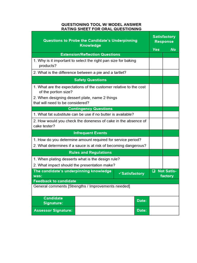 QUESTIONING TOOL With Model Answer | PDF | Foods | Cuisine