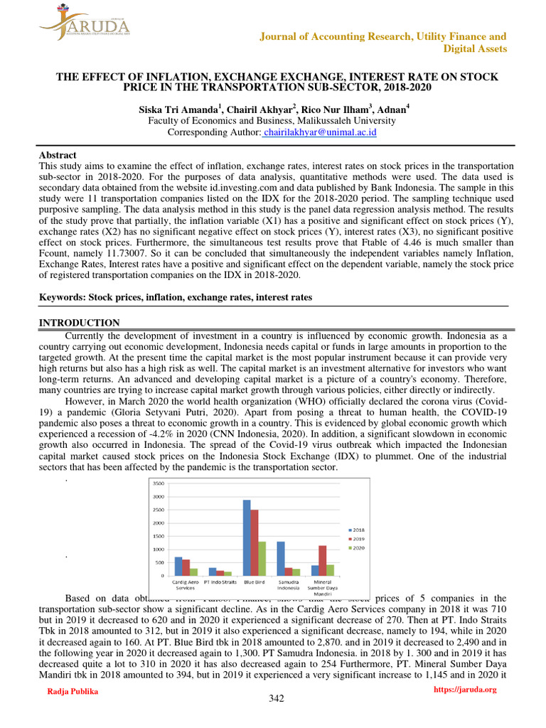Jurnal Siska | PDF | Linear Regression | Stocks