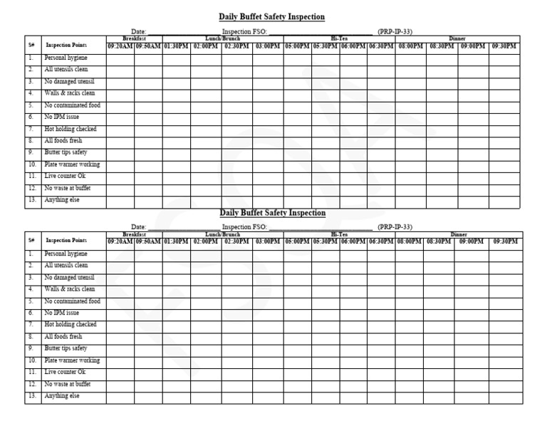 Daily Buffet Safety Checklist | PDF