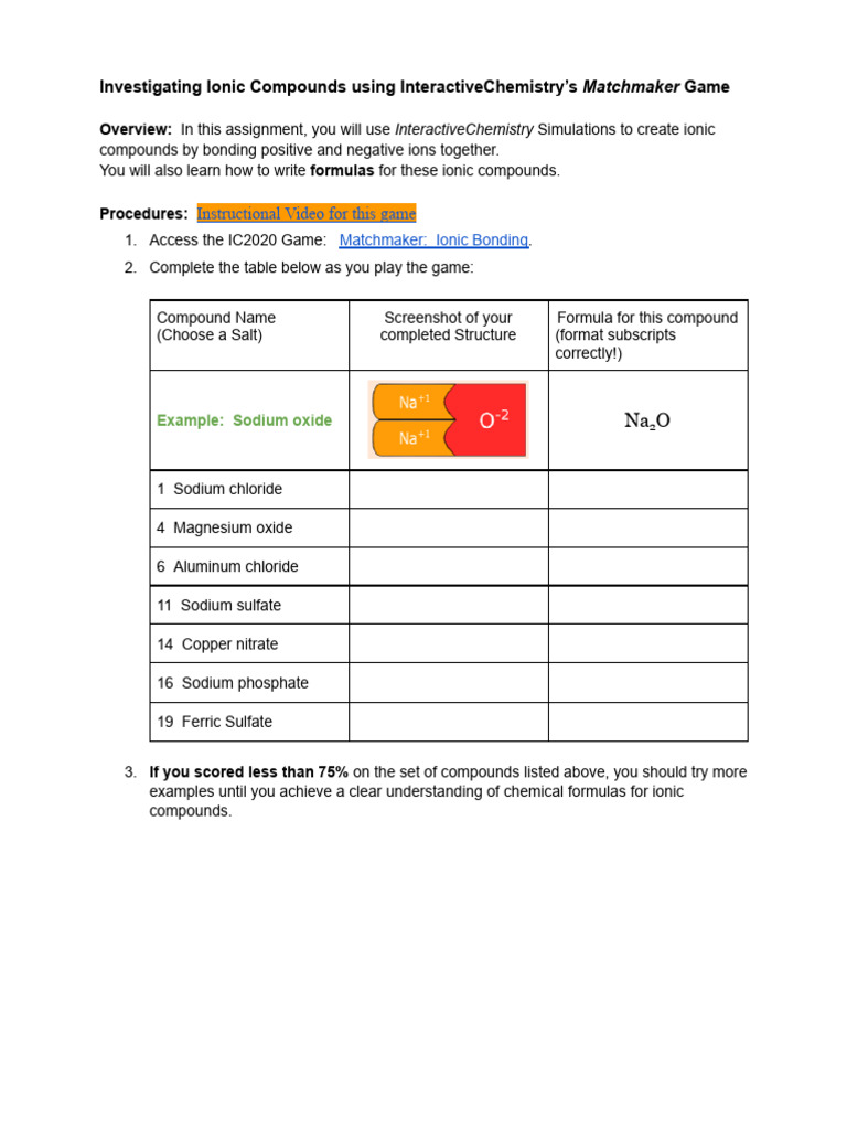 Ionic Compounds (With Matchmaker Game) | PDF | Ion | Valence (Chemistry)