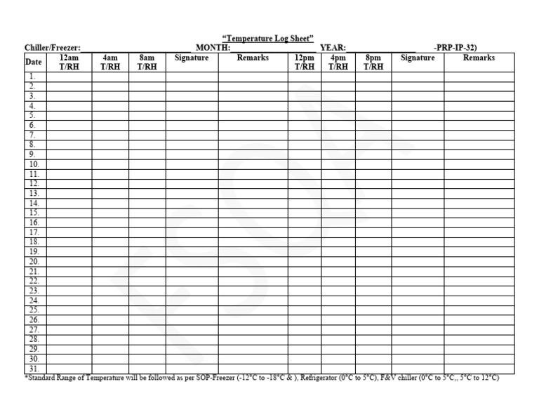 Temperature Log Sheet of Chillers and Freezers | PDF | Science ...