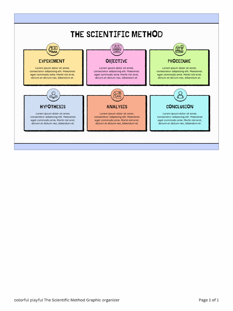 Colorful Playful The Scientific Method Graphic Organizer | PDF