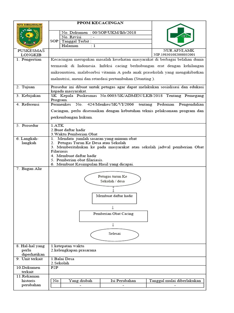 Sop Kecacingan | PDF