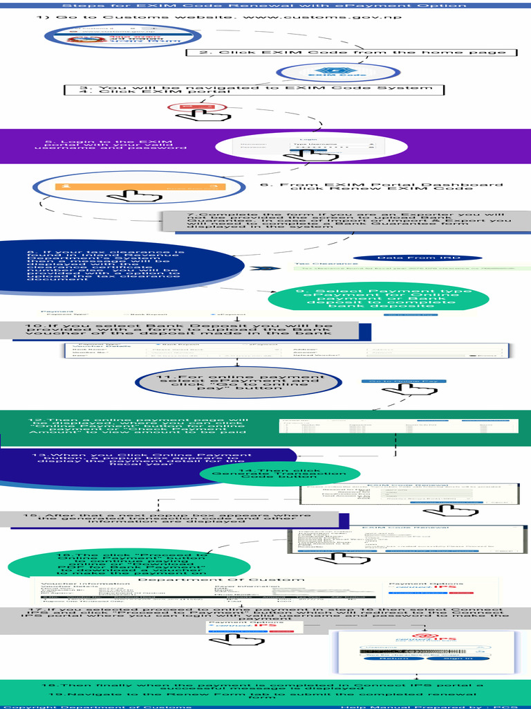EXIM Code Renewal Epayment Manual | PDF