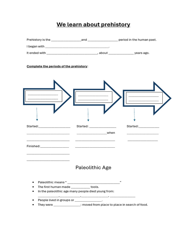 We Learn About Prehistory - Unit 5. Social Science 4 | PDF | Neolithic ...