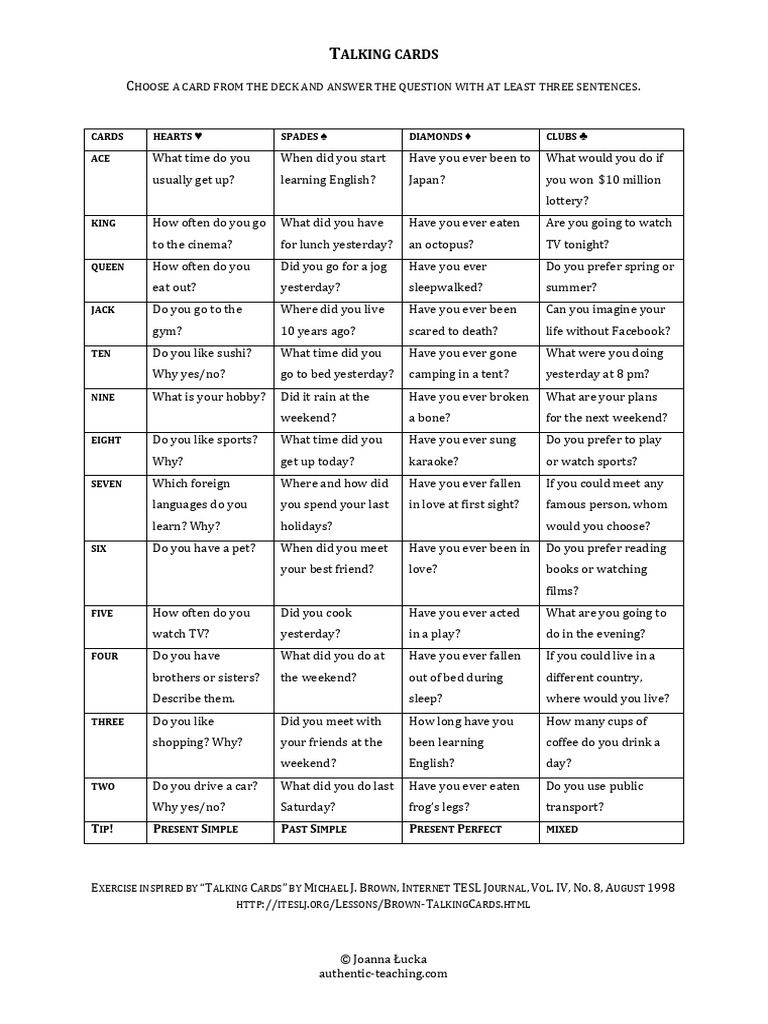 Authentic Teaching TalkingCards | PDF | Playing Cards