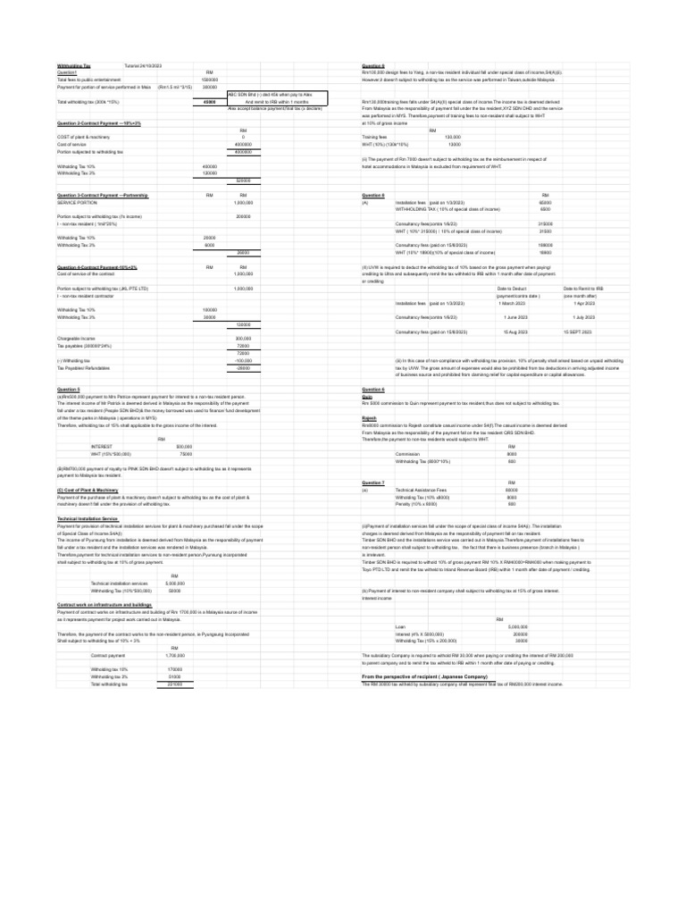 Withholding Tax | PDF | Expense | Tax Deduction
