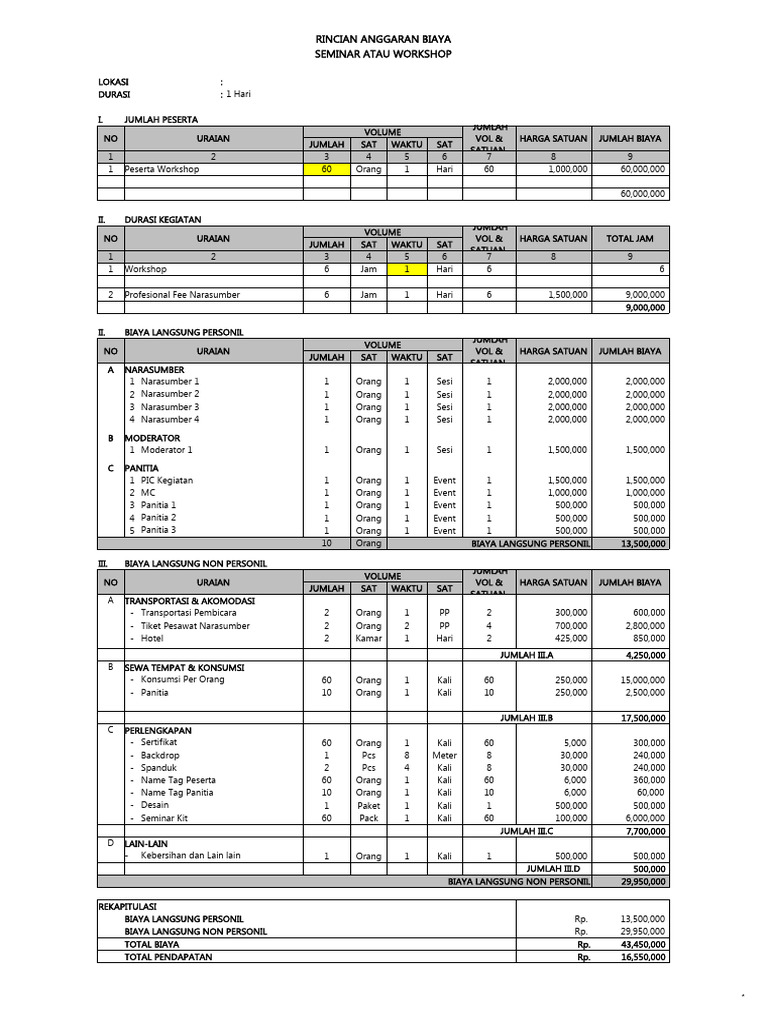 Template Rab Seminar Dan Workshop | PDF