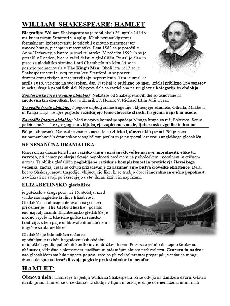 Shakespeare Hamlet | PDF