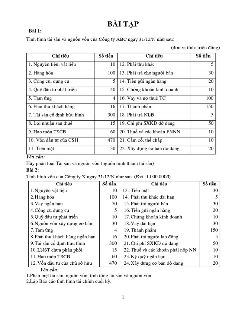 Bai Tap NLKT 1.2024 | PDF