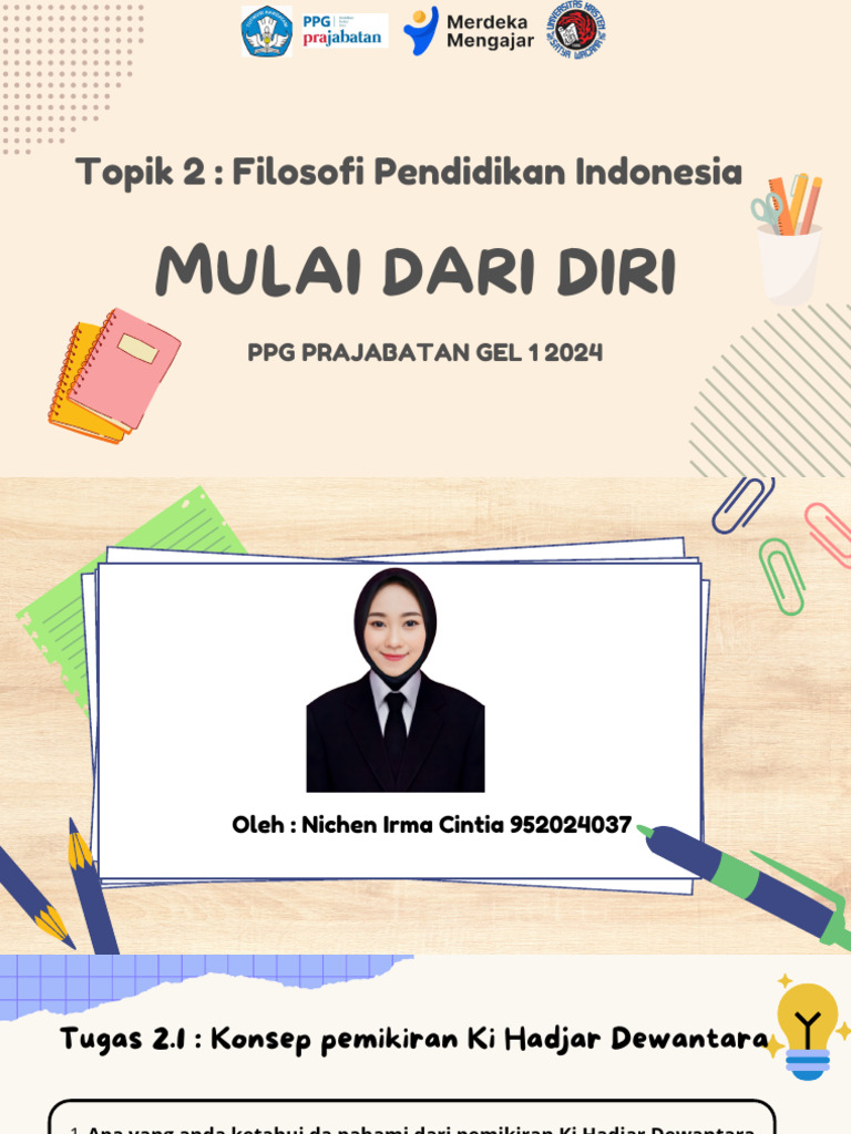 T2 - 2.1.2.2 - Nichen Irma Cintia - Mulai Dari Diri | PDF