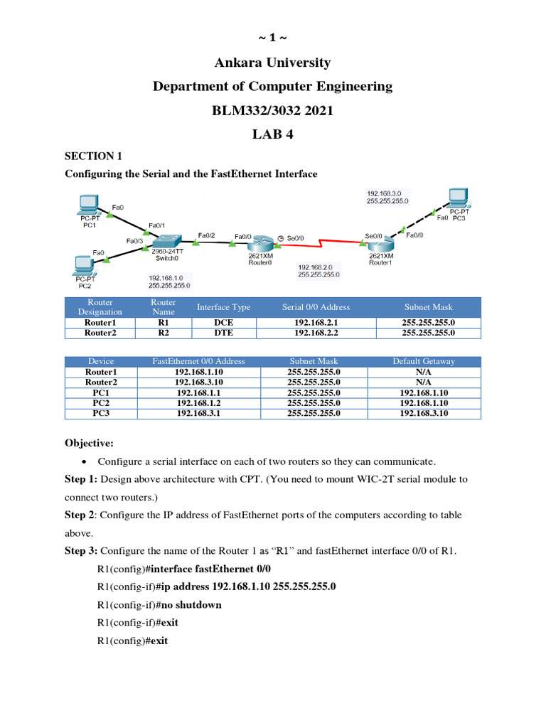 Configuring The Serial And The Fastethernet Interface Configuring Static Routes Configuring 