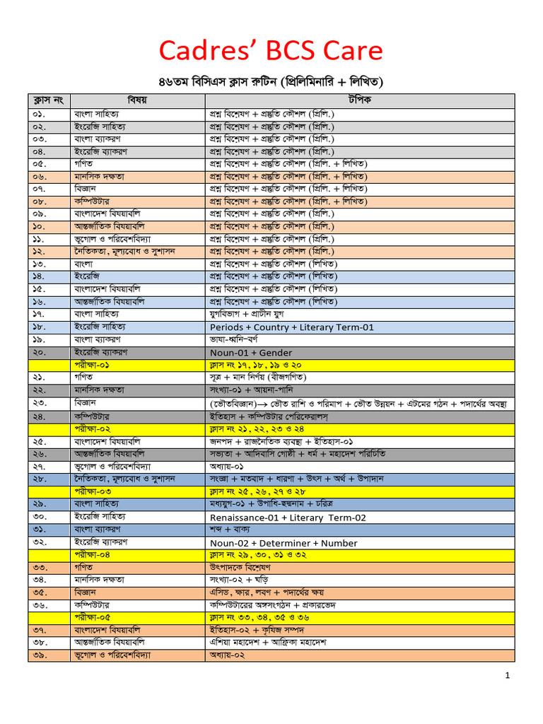 Cadres' Bcs Care: 46Zg Wewmgm K VM Iæwub (Wcöwjwgbvwi + WJWLZ) | PDF ...