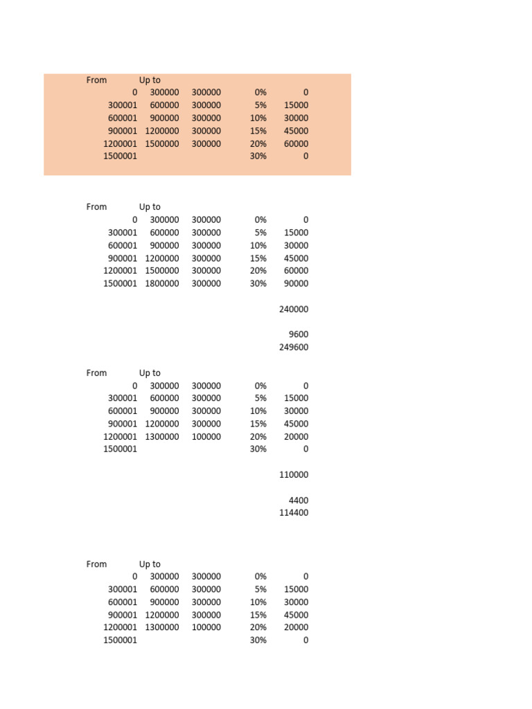 58 Basic Concepts Tax Rates 1696517395-3 | PDF | Tax Refund | Income