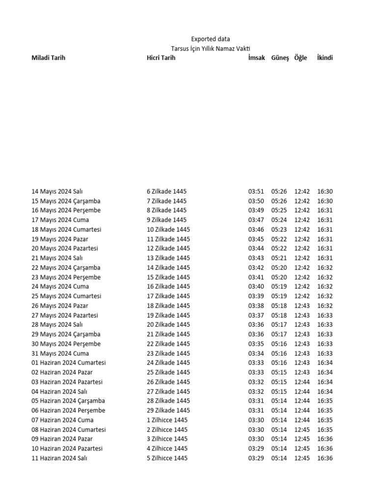 Namaz Vakitleri | PDF