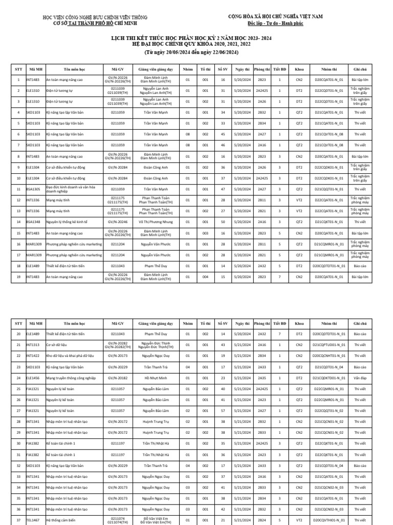 Lich Thi HK2 (2023 - 2024) He DHCQ K20, 21, 22 | PDF