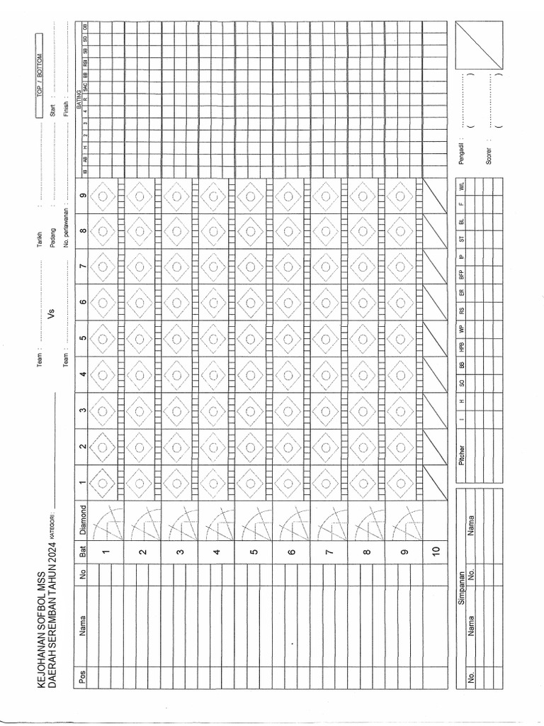Scoresheet MSSD 2024 | PDF