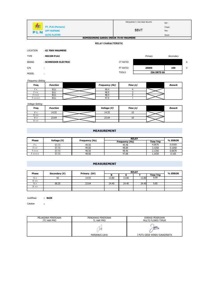 HASIL UJI UNDER DAN OVER VOLTAGE PROTECTION DAN UFR KUBIKEL BBVT GI MAUMERE | PDF | Electrical ...