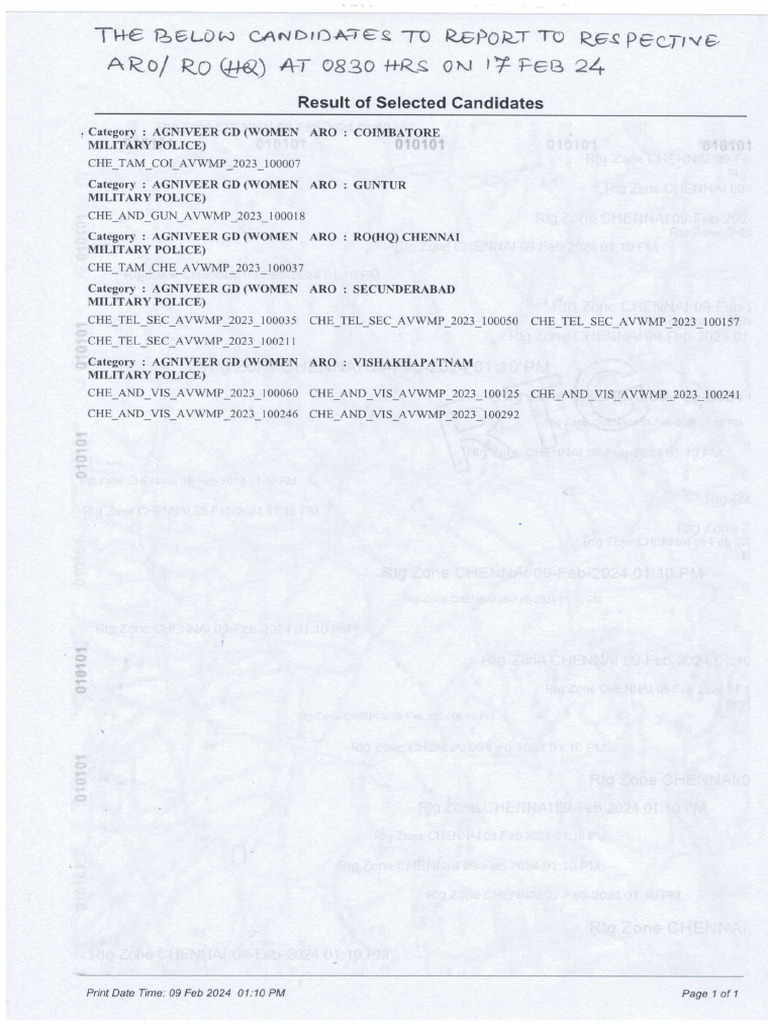 HQ RTG Zone Chennai Final Merit of Selected Candidates of Agniveer GD ... HQ RTG Zone Chennai Final Merit of Selected Candidates of Agniveer GD ...