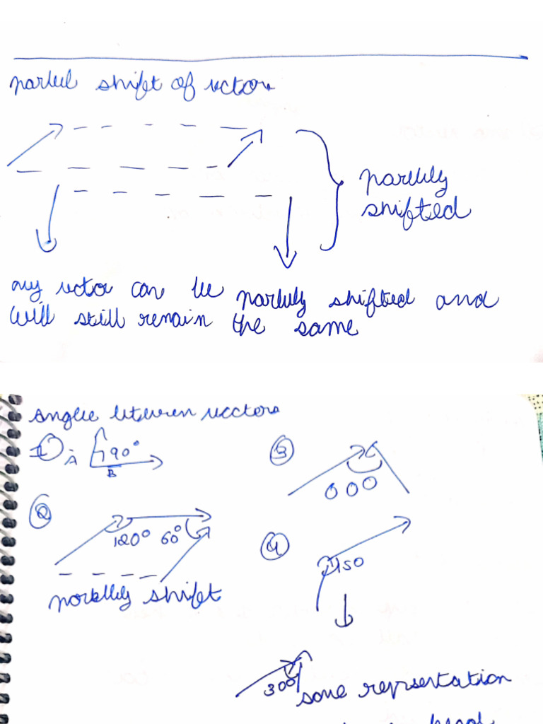 Parallel shift and angles between Vectors | PDF