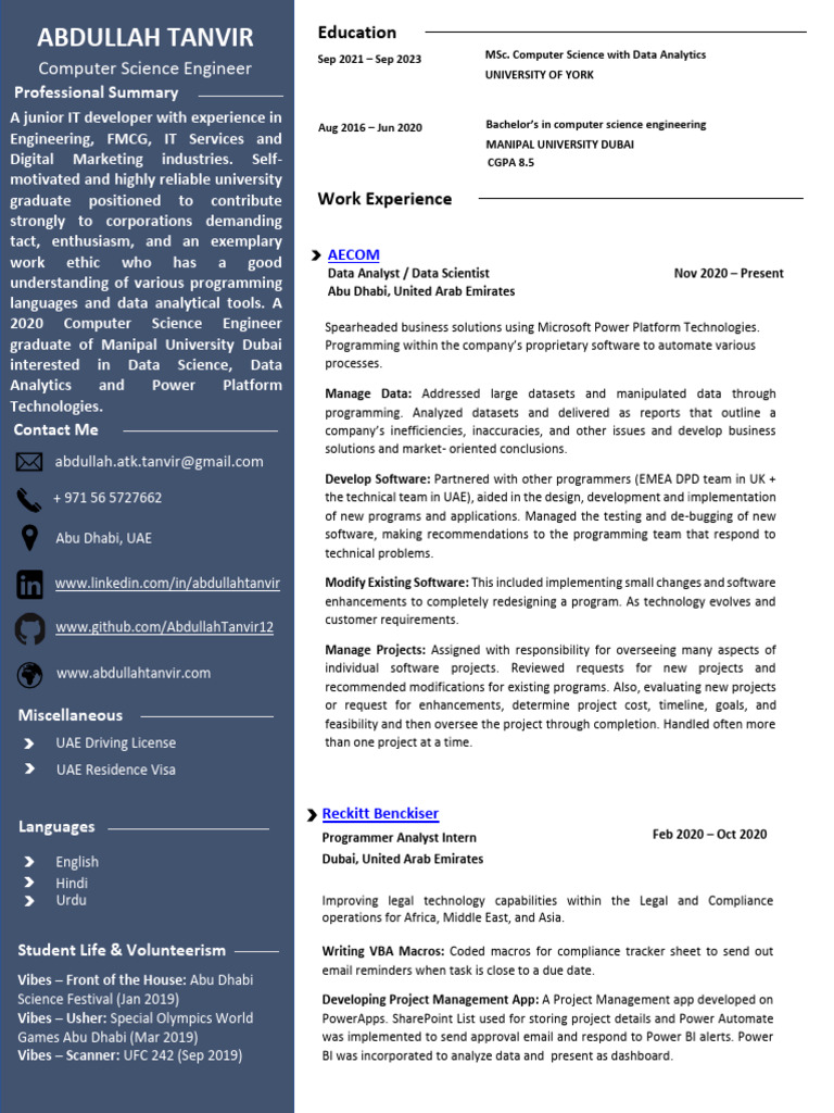 Abdullah Tanvir CV | PDF | Share Point | Databases
