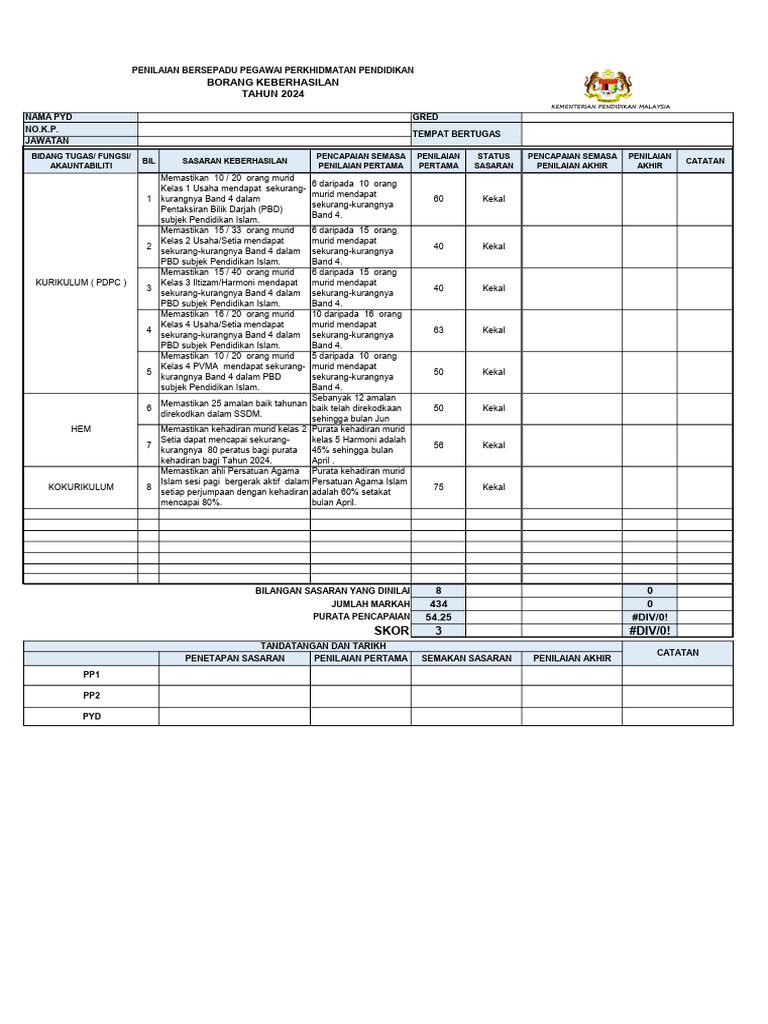 Contoh Borang Keberhasilan 2024-2025 | PDF