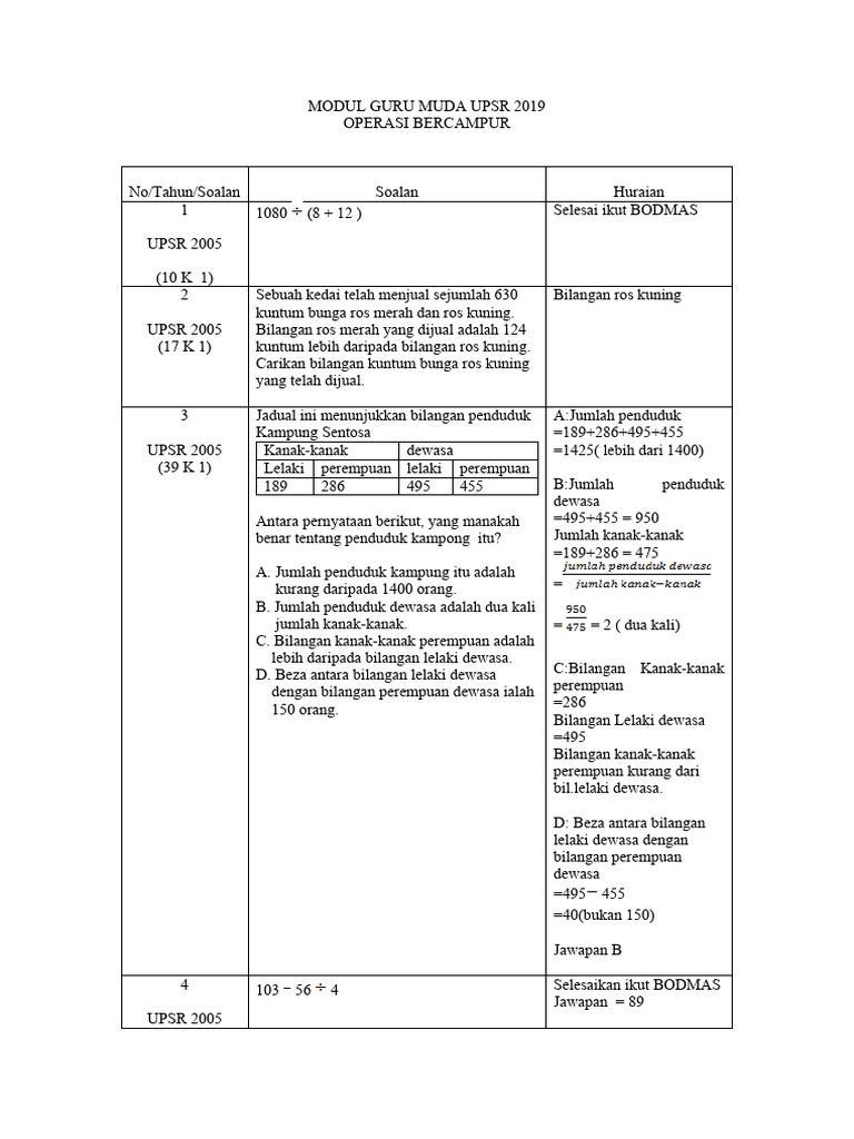 Operasi Bercampur | PDF