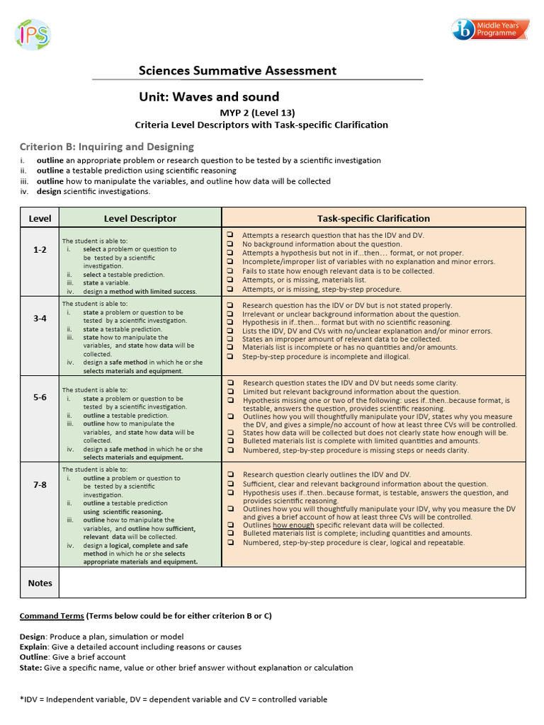 MYP2 SA Waves 0 Sound Criteria B 0C | PDF | Experiment | Scientific Method