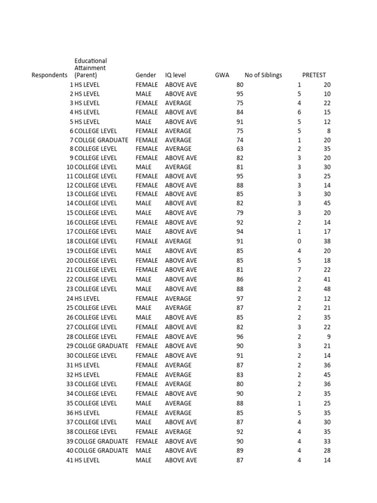 Data For Jamovi and Excel 2smt Paired | PDF