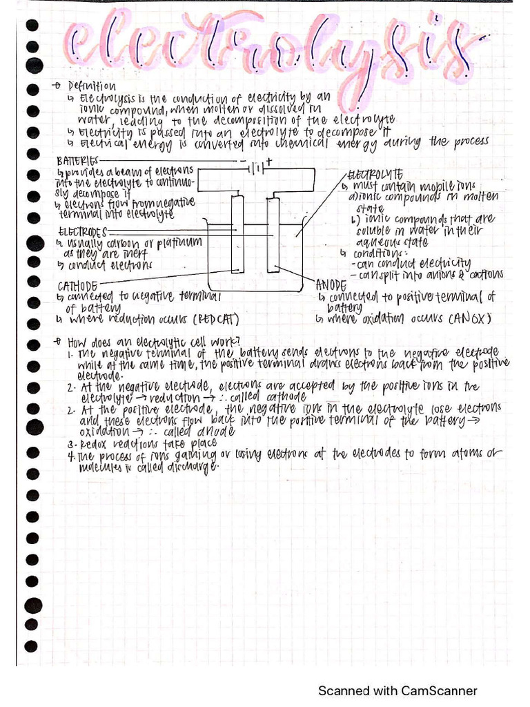 Electrolysis Hw Notes | PDF